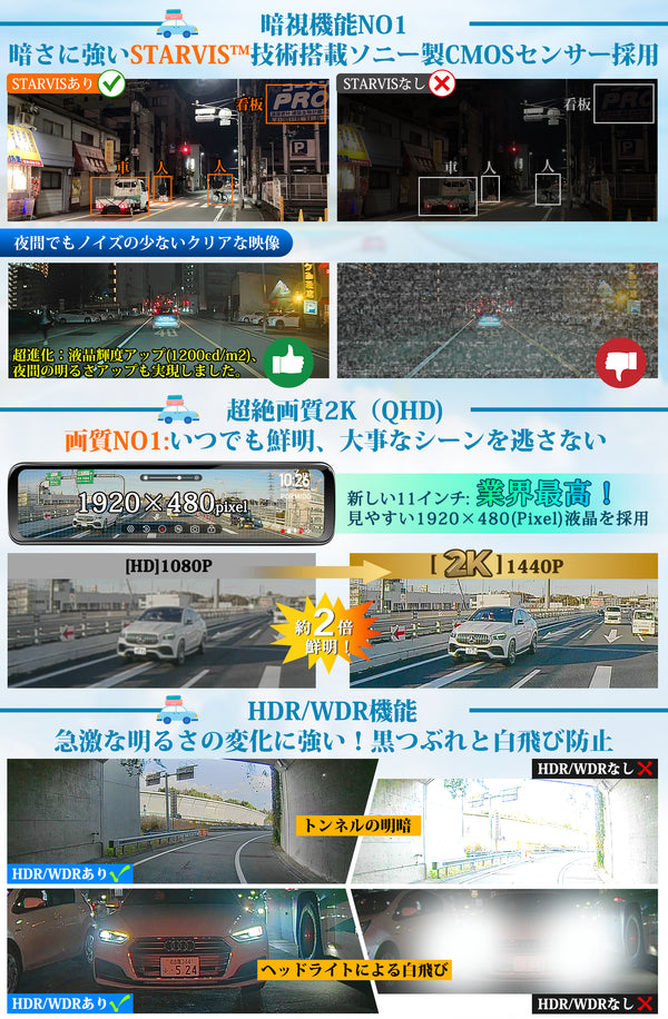 PRD81・PRD81C 純正交換型ドライブレコーダー – PORMIDO