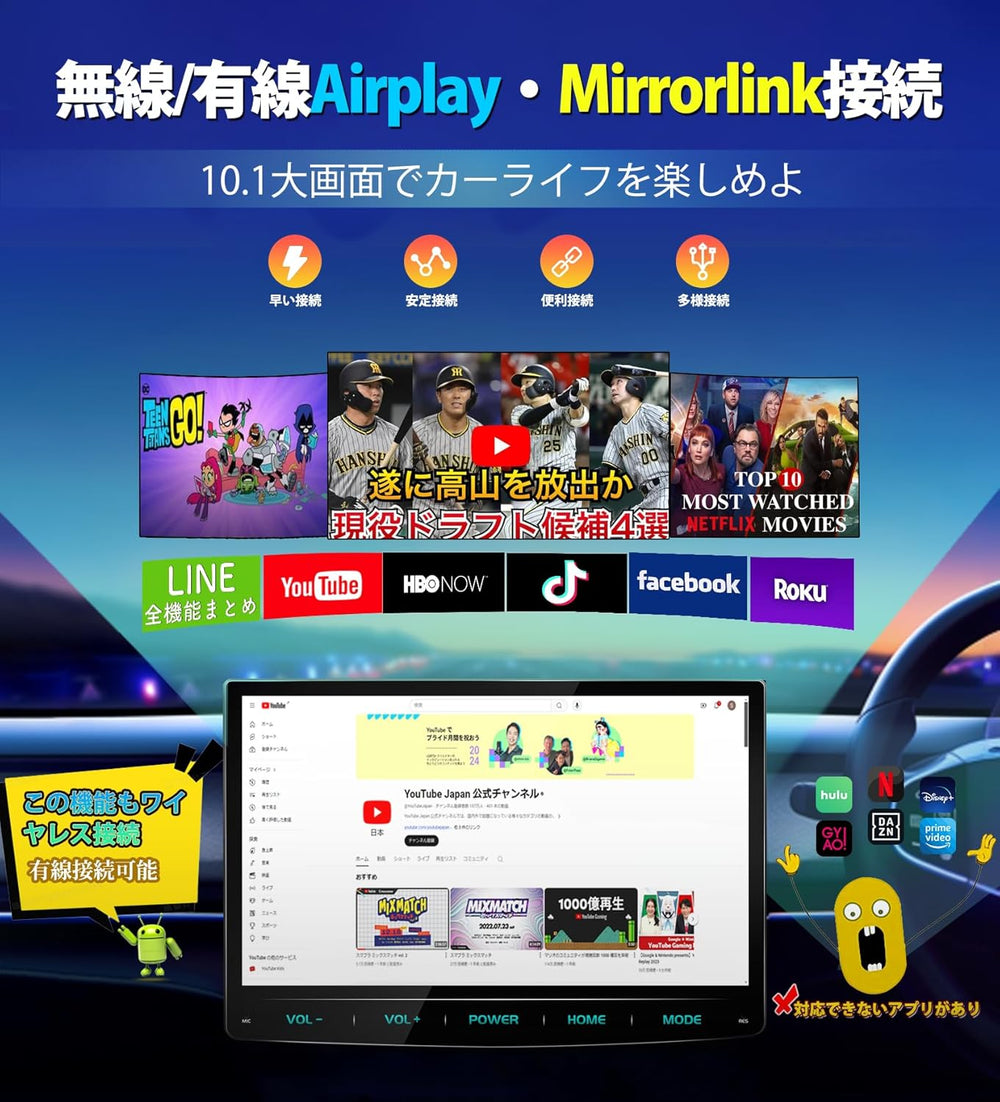 PRA105 カーオーディオ DVDプレイヤー付き – PORMIDO